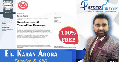 DeepLearning.AI TensorFlow Developer Professional Certificate | EDHUD - Education Hub